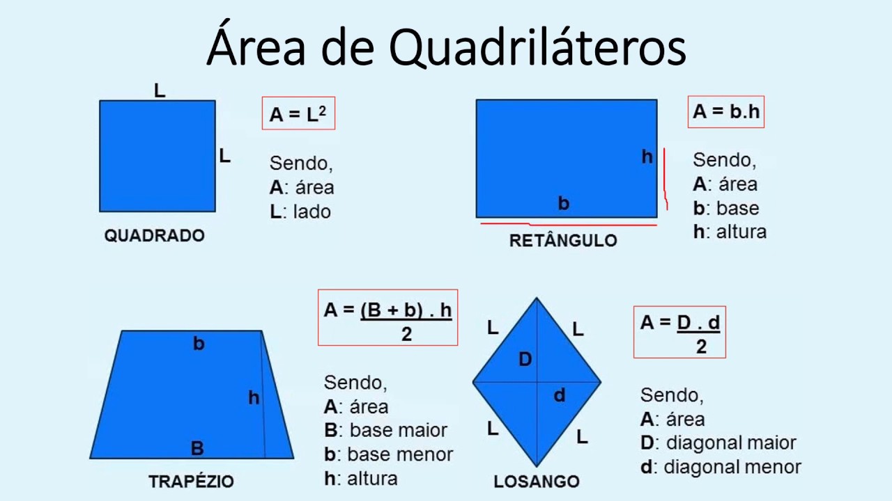 Como Calcular Area De Quadrilatero Irregular Catalog Library