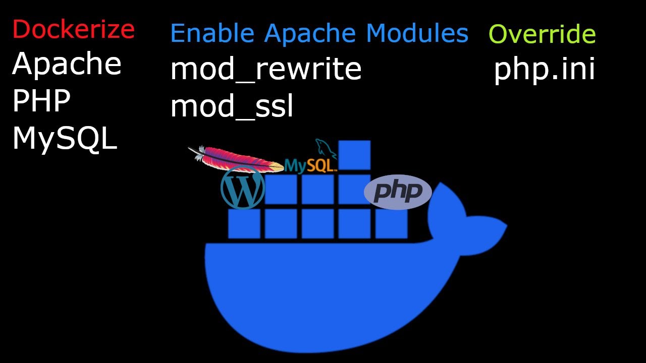 Dockerize Apache Php Mysql And Install Wordpress Cms On The Container