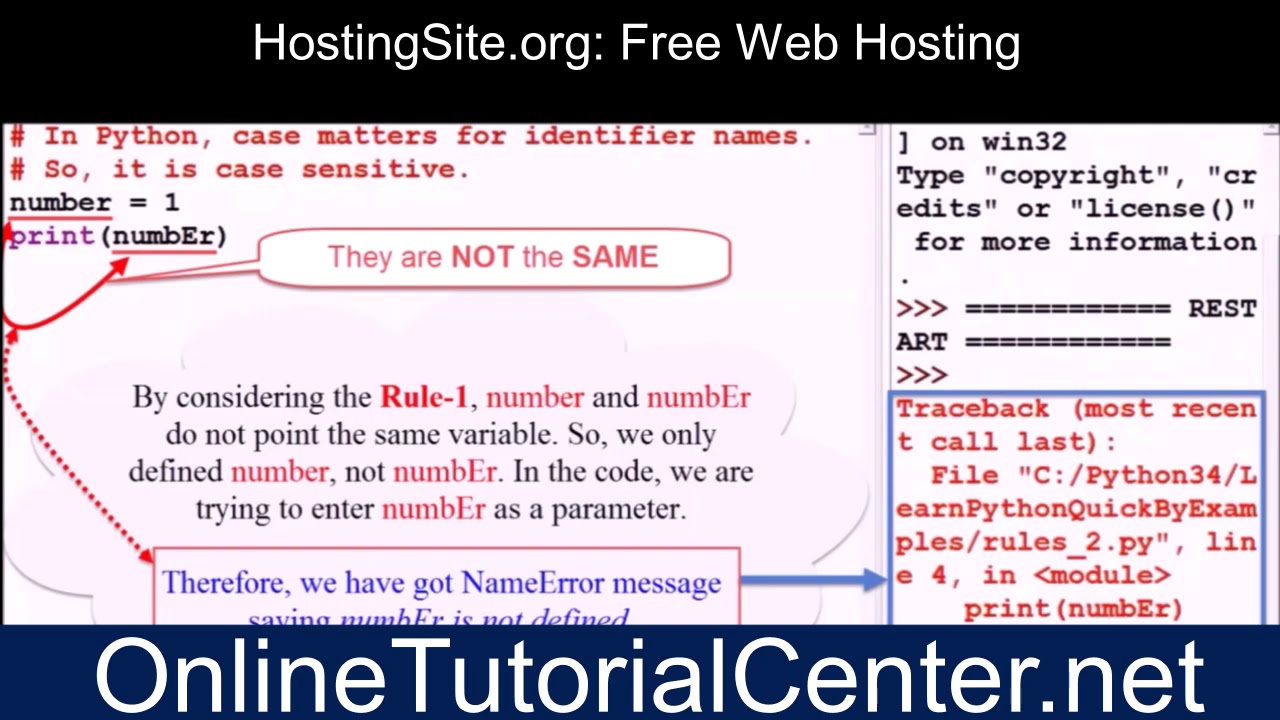 Python Programming Tutorial Naming Rules In Python Youtube