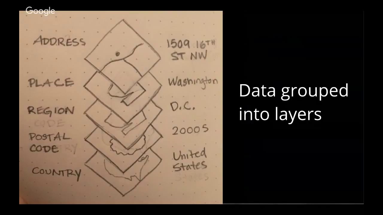 Location Search 101 Implementation Best Practices For Mapbox S