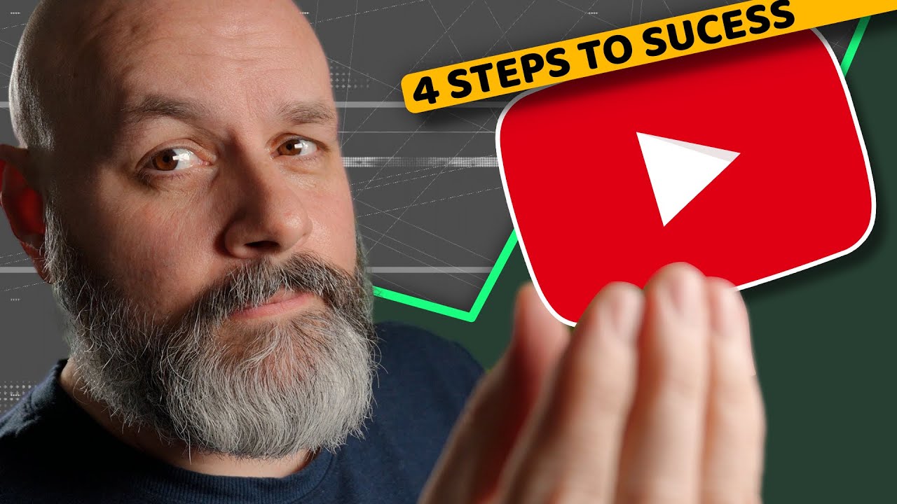 Embrace Failure For Success On Youtube Youtube