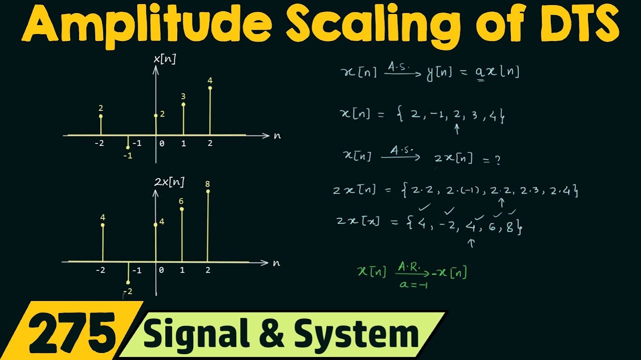 Operations On Dts Amplitude Scaling Amplitude Reversal Youtube