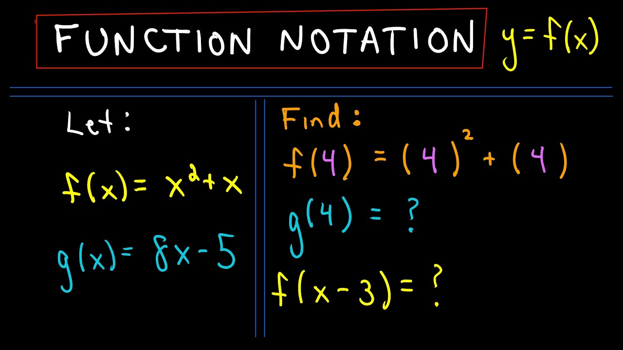 Function Notation Youtube