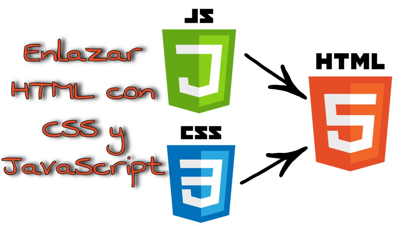 Clase 7 Enlazar Html Con Css Y Javascript Youtube
