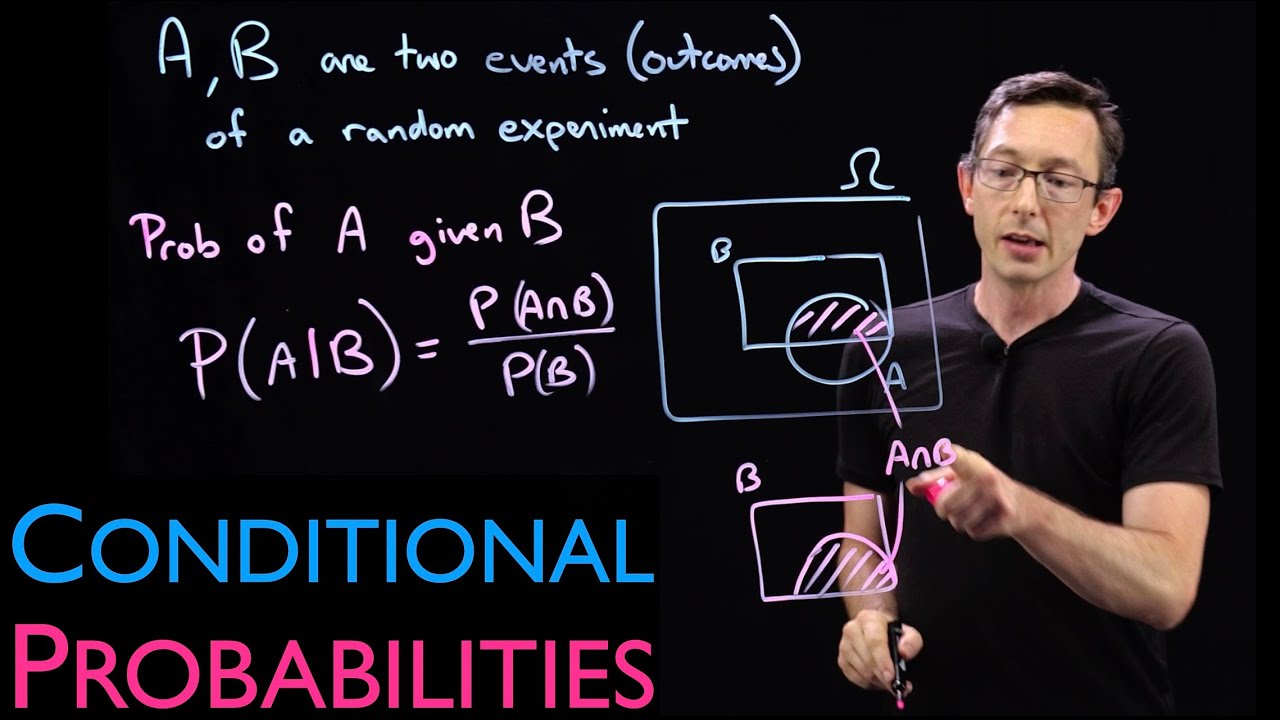 Conditional Probabilities Youtube