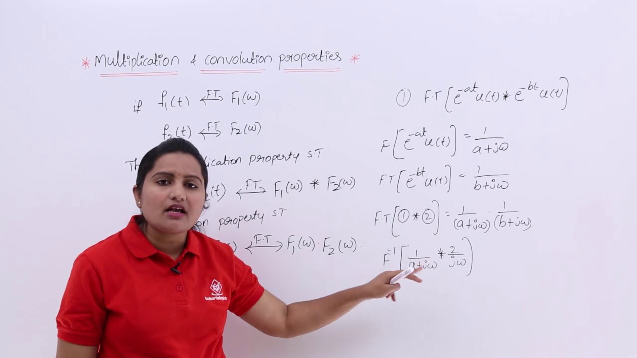 Multiplication Convolution Property Youtube