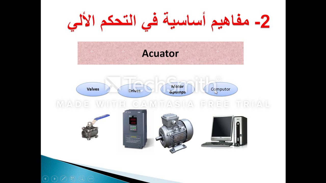 Automatic Control Part 3 Youtube