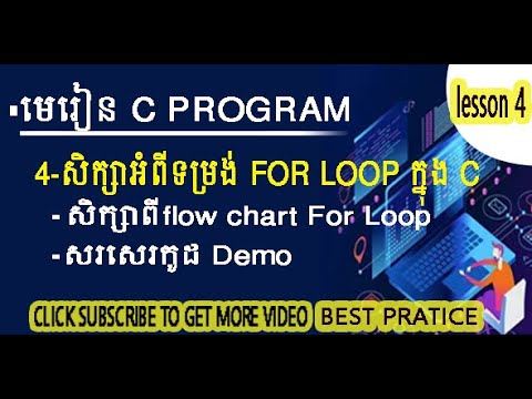 Lesson 4 How To Use For Loop In C Program Youtube