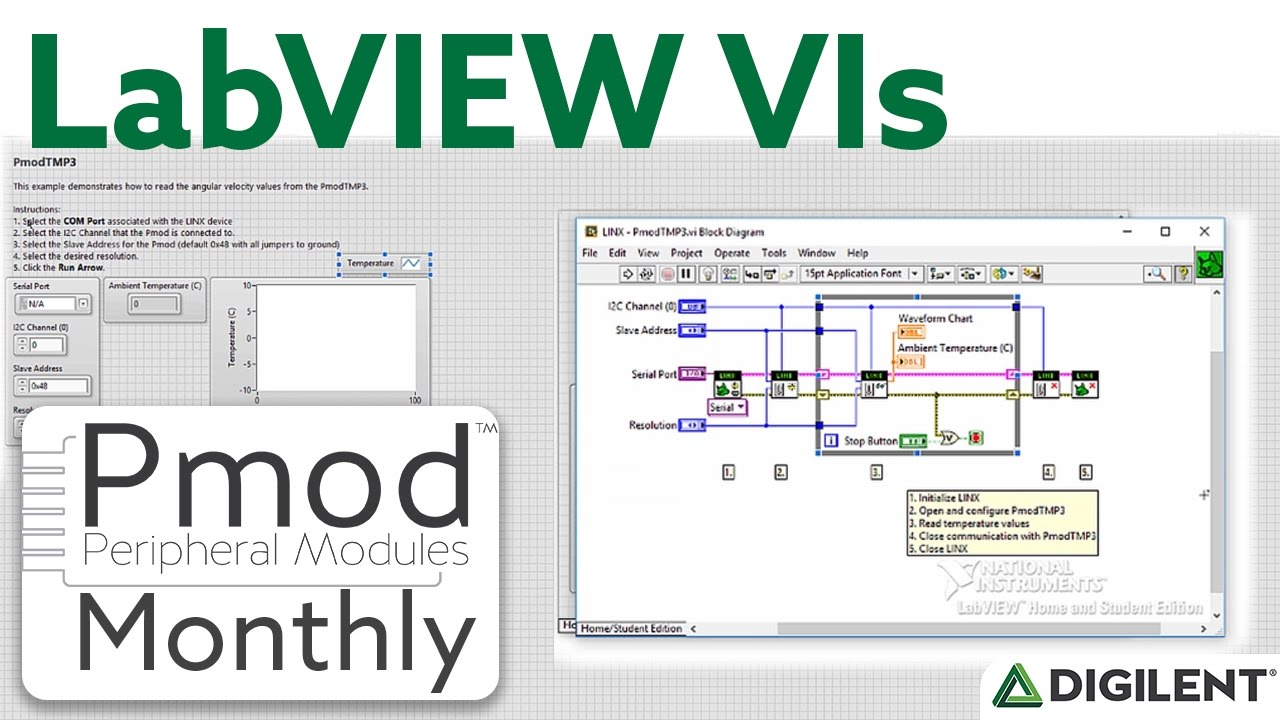 Labview Vis Howtab