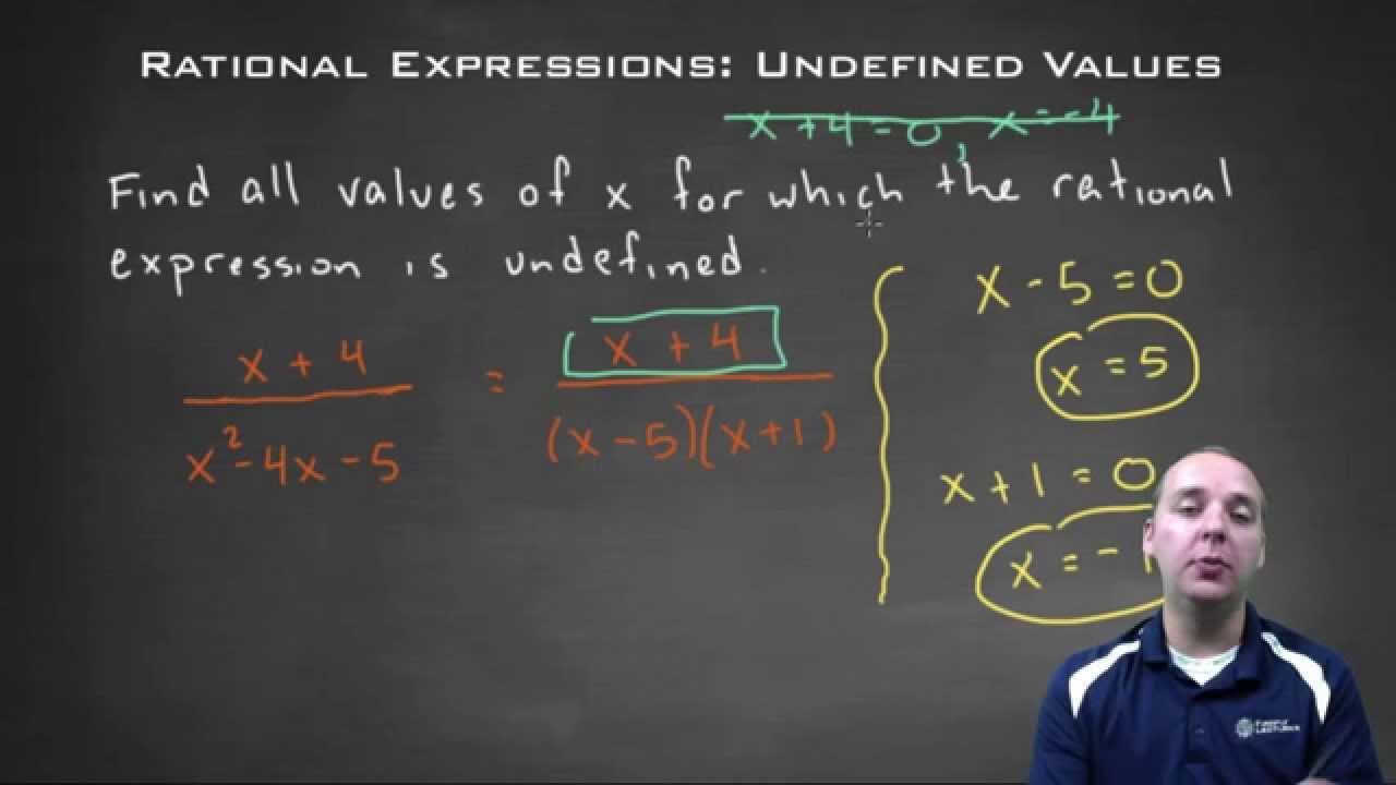 Rational Expression Undefined Values Youtube
