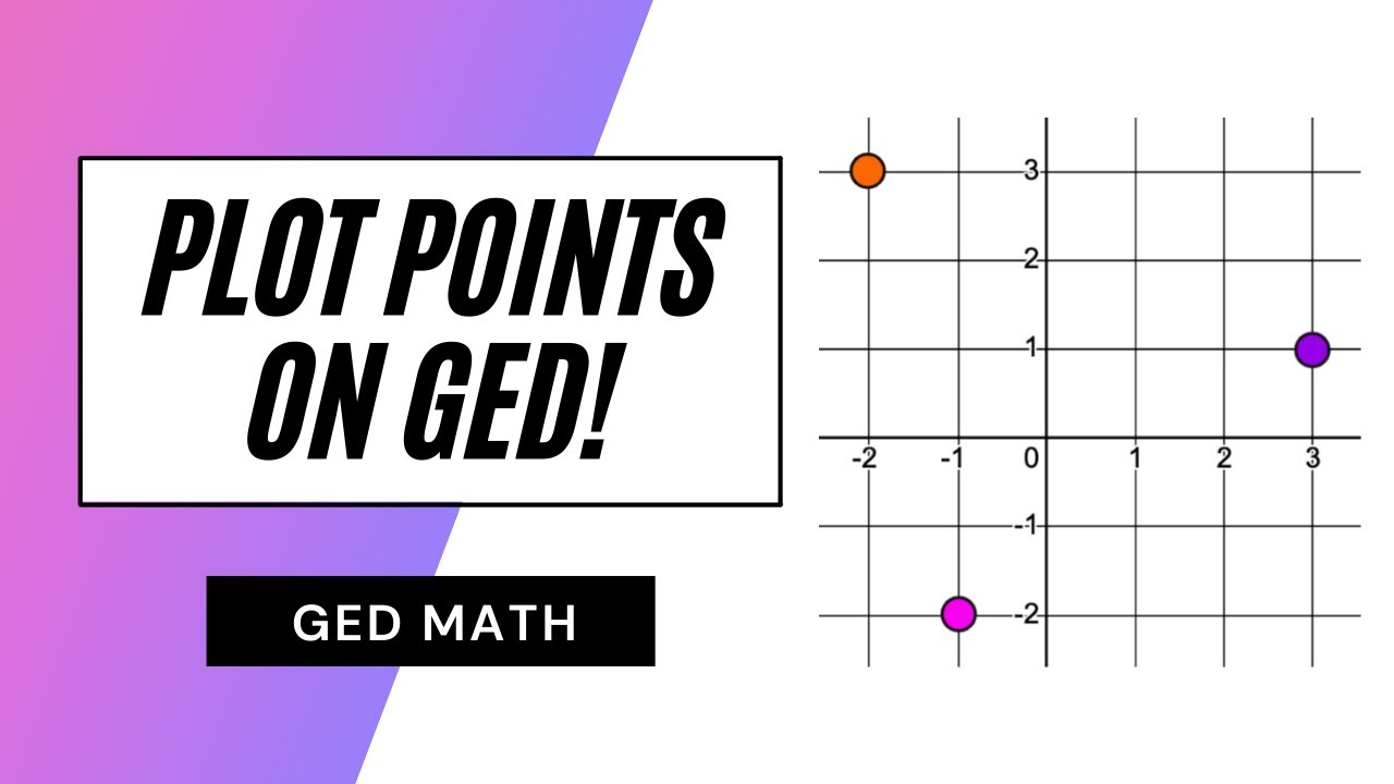 Ged Math Plotting Points Youtube