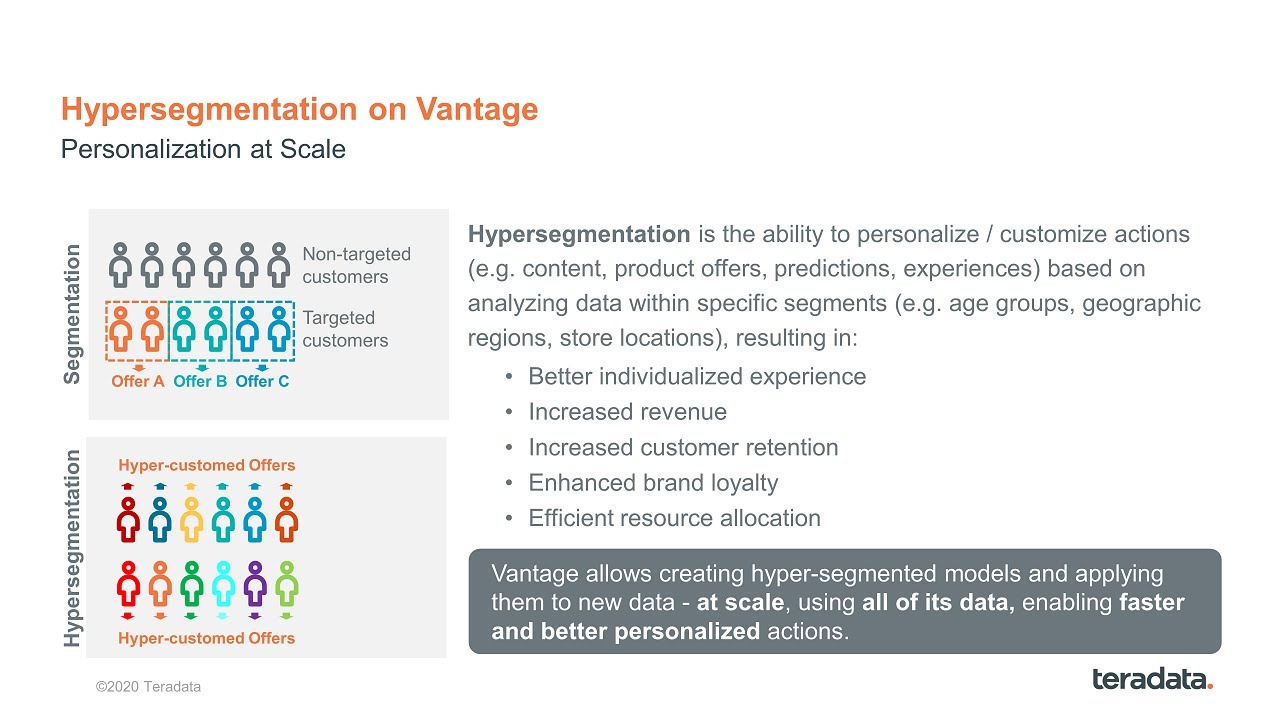 Techbytes Teradata Vantage Advanced Analytic Functions Overview