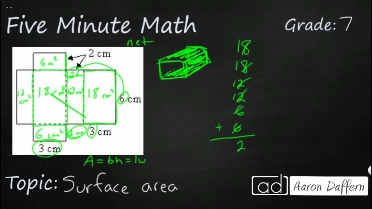 7th Grade Math Surface Area