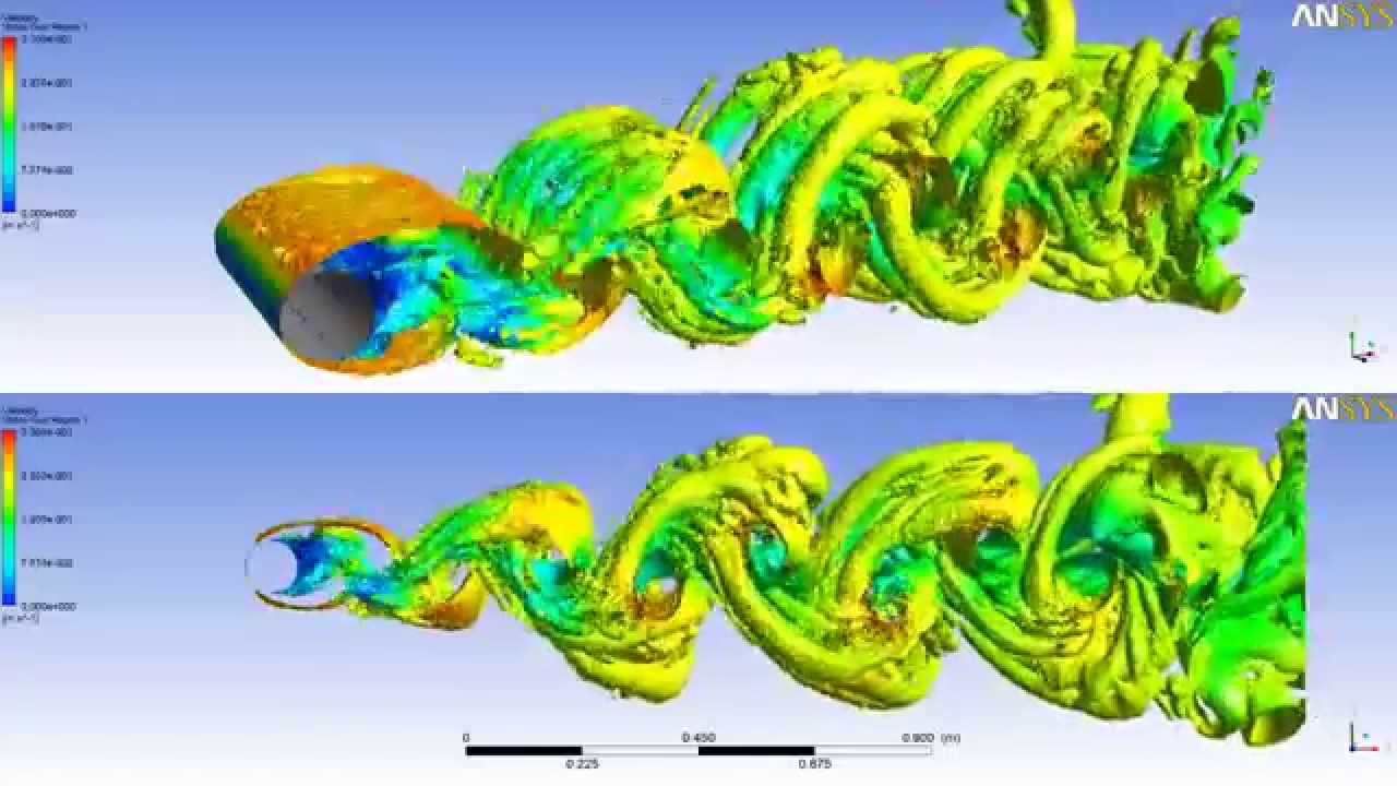 рџґ Ansys Cfx Flow Around A Cylinder 3d Cfd Simulation Youtube