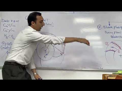 Section 2 Youtube