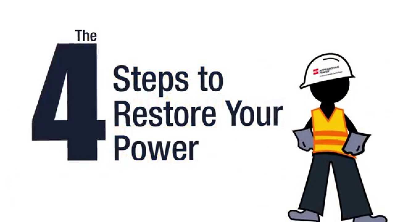 4 Steps To Restoring Your Power Youtube