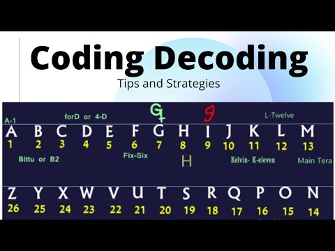 Coding And Decoding Practice Youtube