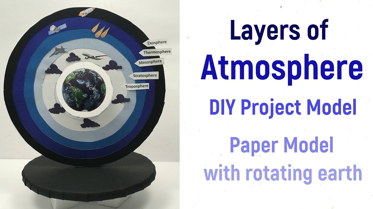 Atmosphere Layers