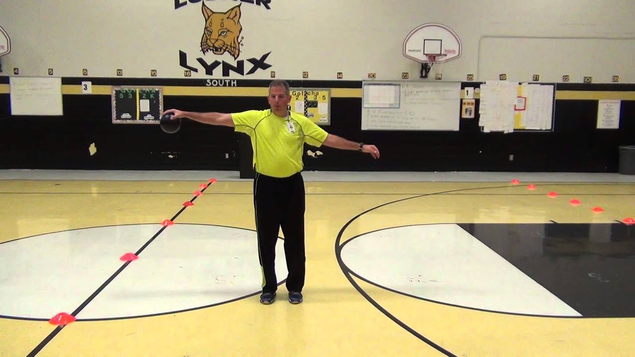 The Underhand Throw Kloplib