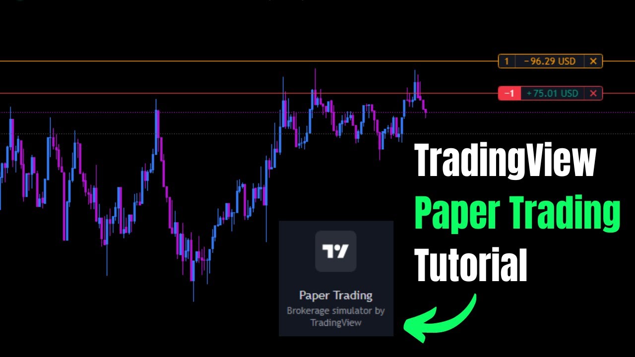 Tradingview Paper Trading Tutorial Practice Trading Test Strategies