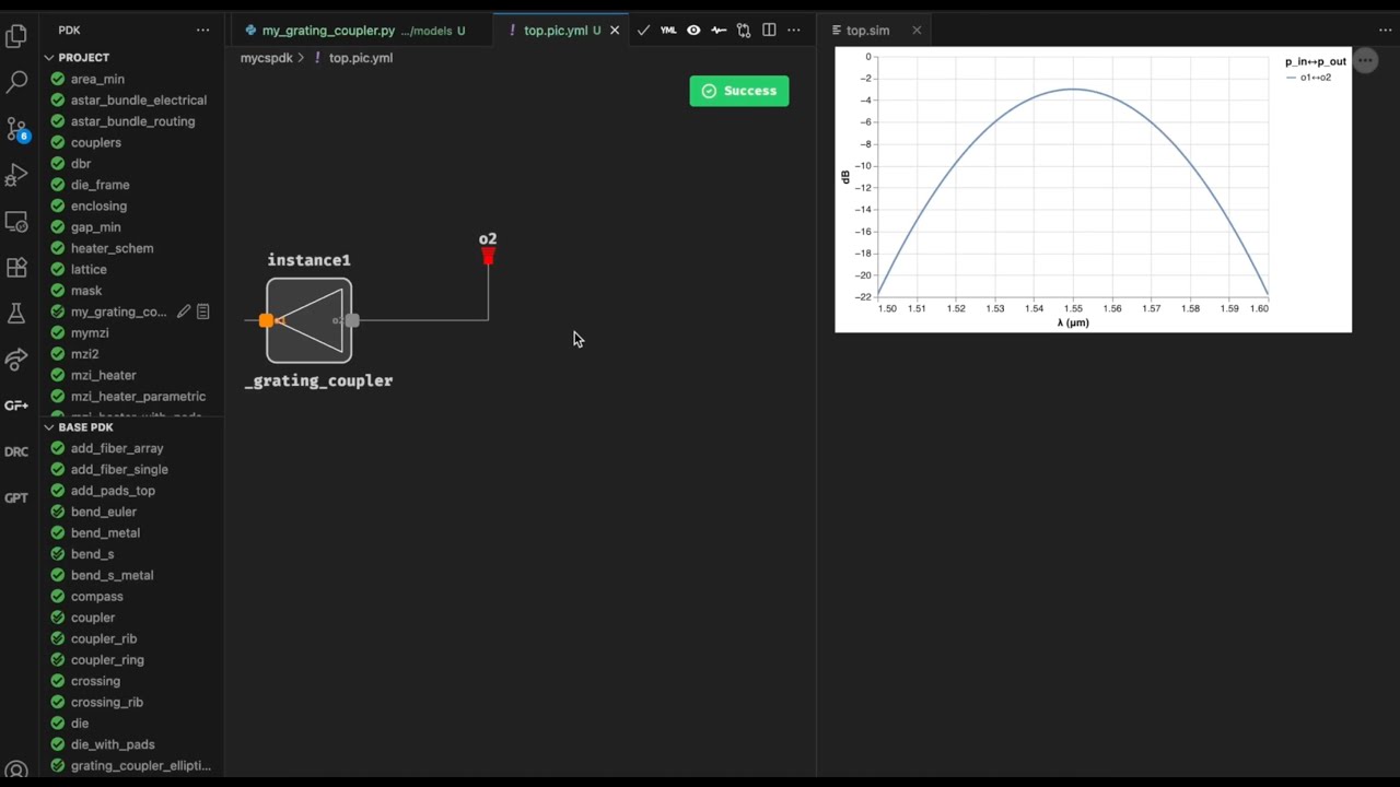 Creating Custom Models In Gdsfactory Youtube