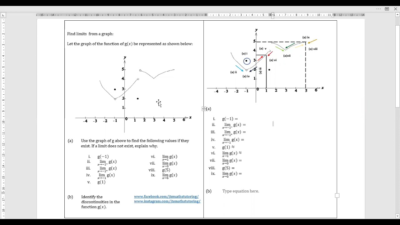 Evaluating Limits Graphically Example 3 Youtube