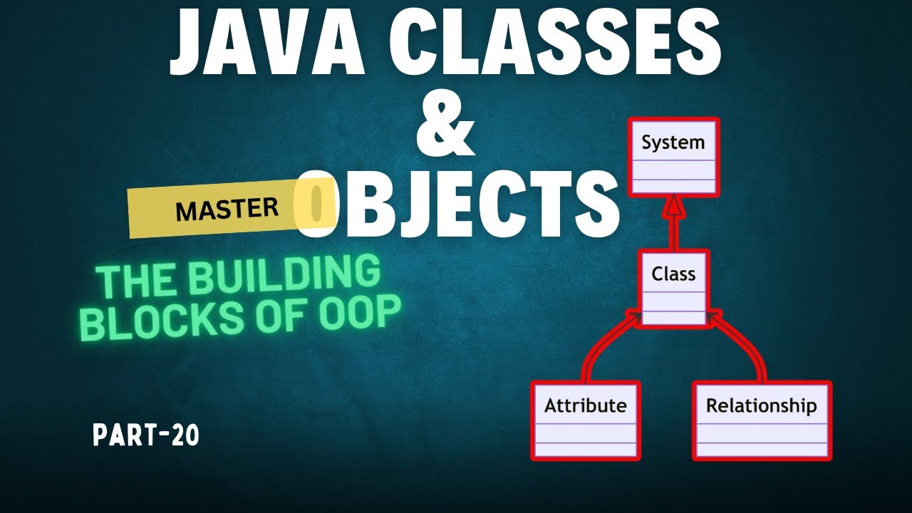 Master Java Classes Objects The Building Blocks Of Oop 2024 Youtube