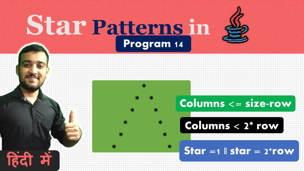 Star Pattern Program In Java 14 Coding Wallah Youtube