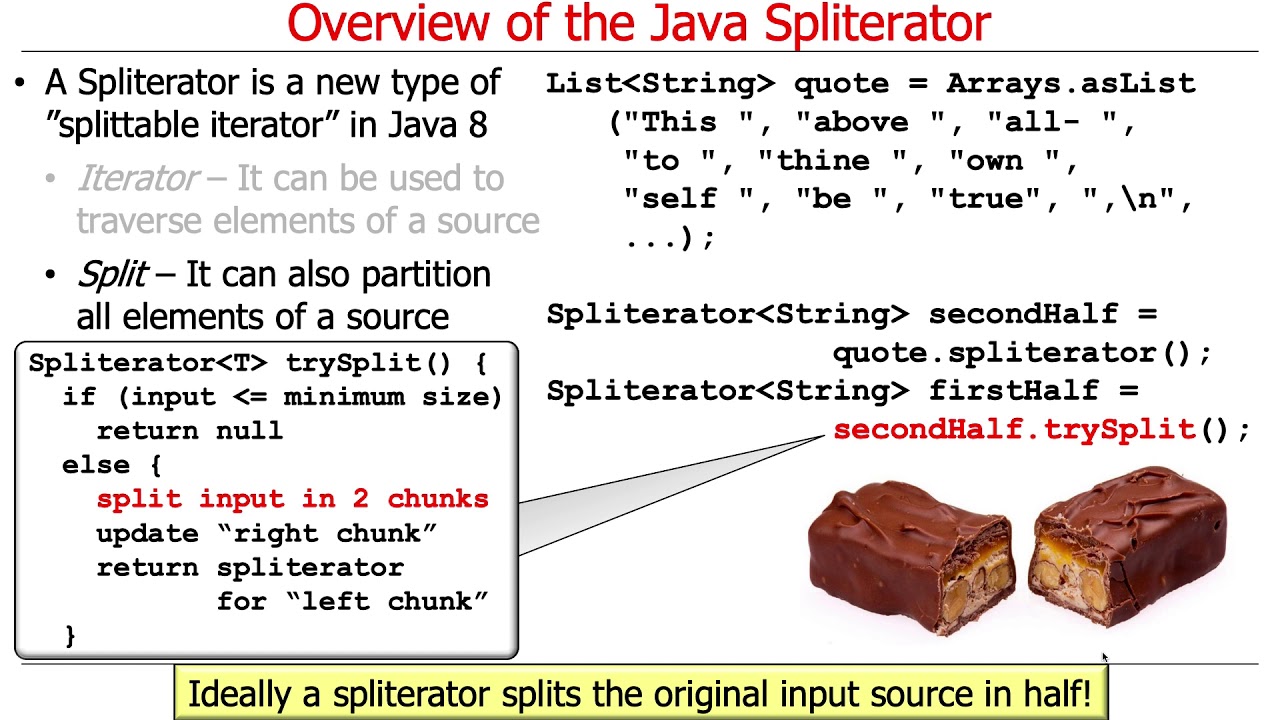 Java Streams Overview Of Spliterators Youtube