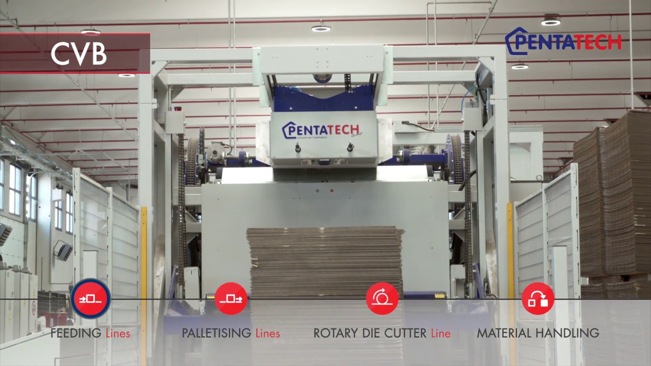 Pentatech Products Overview Youtube