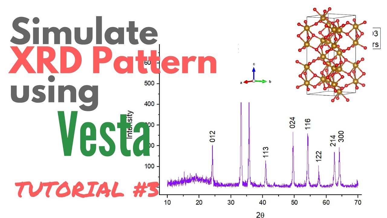 Tem Diffraction Pattern Analysis Software Lasopamylife