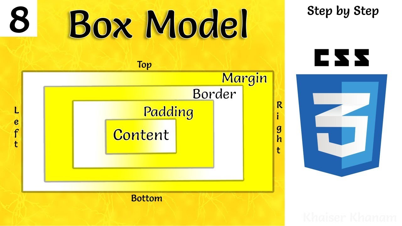 8 Box Model In Css Content Padding Border Margin Youtube
