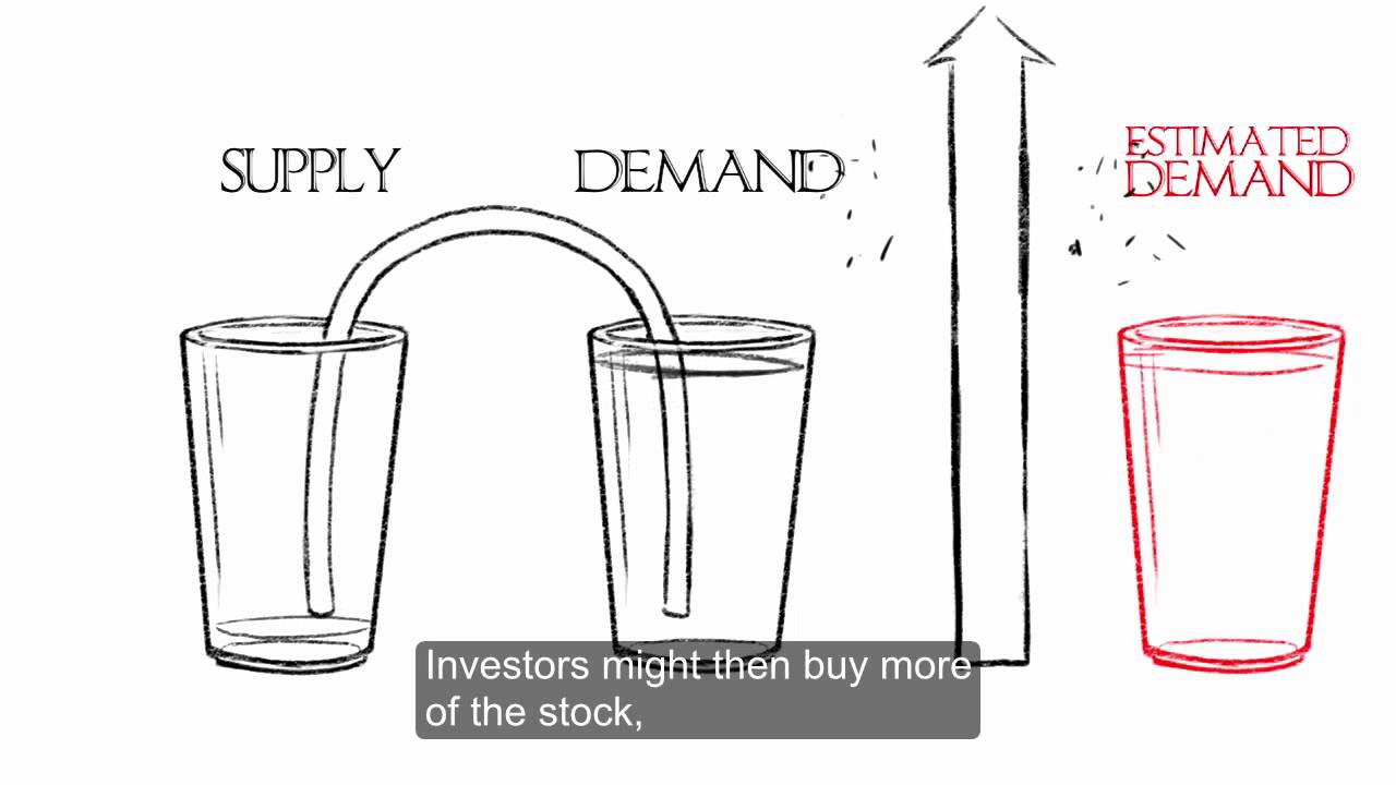 Ted Ed Learning English What Causes Economic Bubbles Prateek Singh