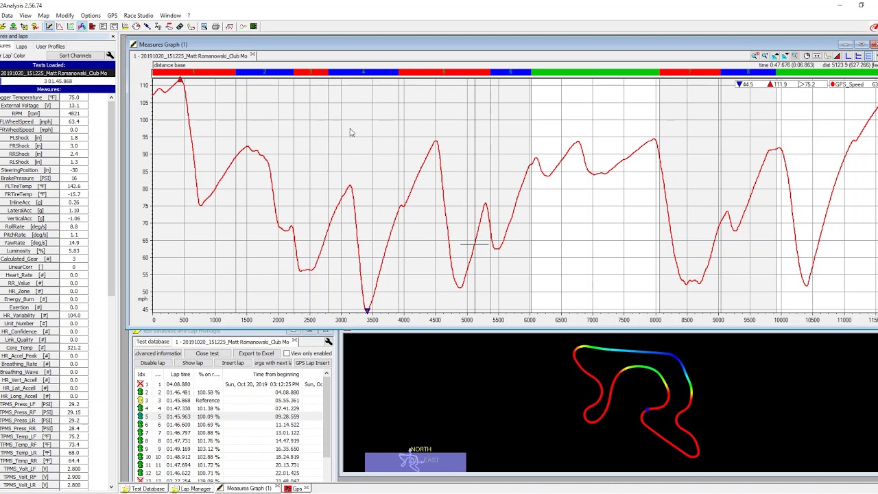 Aim Race Studio 2 Analysis Delta Function Youtube