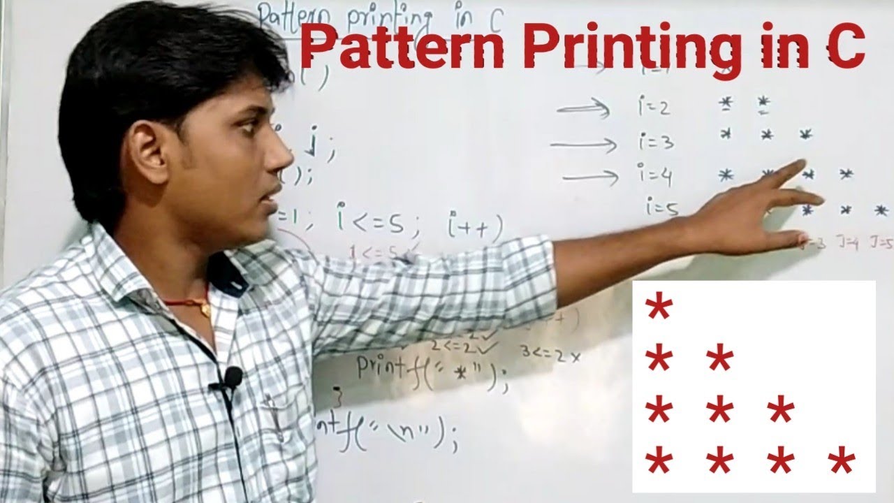 Pattern Printing In C Programming Youtube