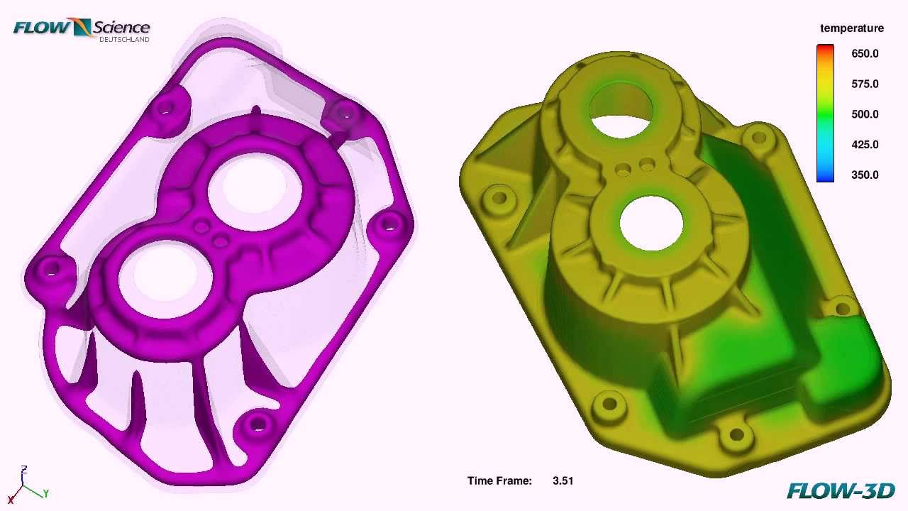 Flow 3d Simulation Youtube