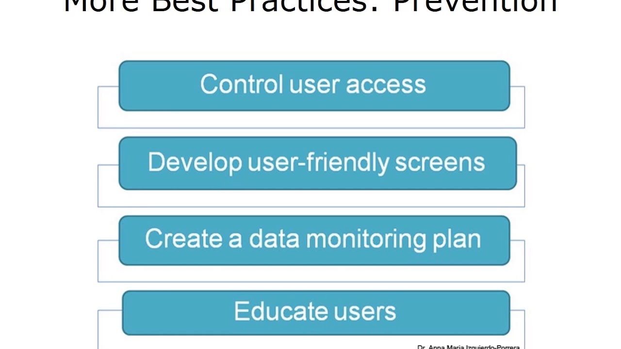 Onc Component 12 Unit 9 Lecture C Youtube