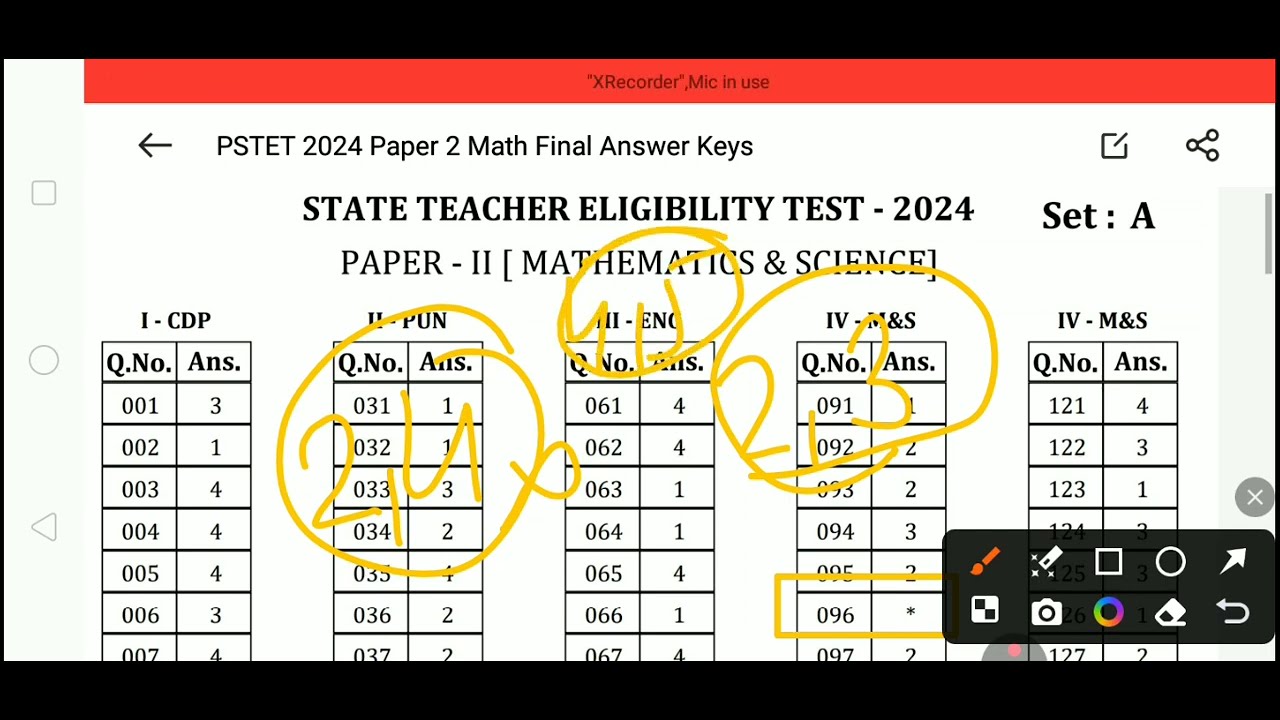 Pstet Result Score Card Download क स कर Pstet Final Answer Key Out