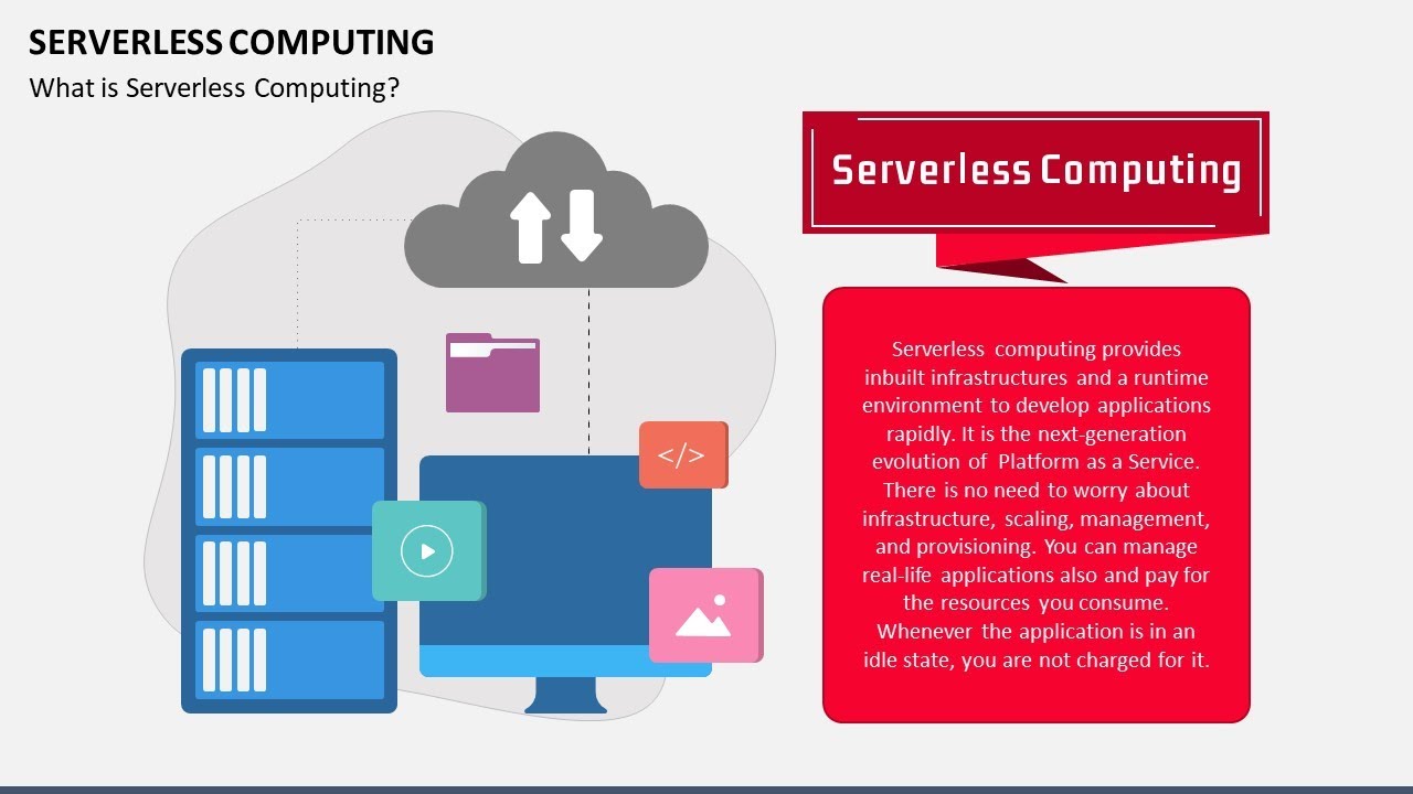 Serverless Computing Animated Ppt Template Youtube