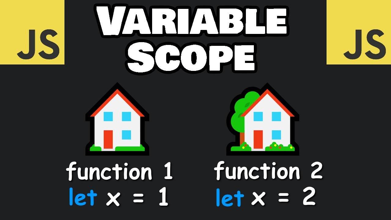 Learn Javascript Variable Scope In 5 Minutes ёяпа Youtube