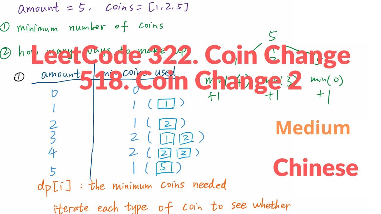 Leetcode 322 Coin Change And 518 Coin Change 2 换零钱 Youtube