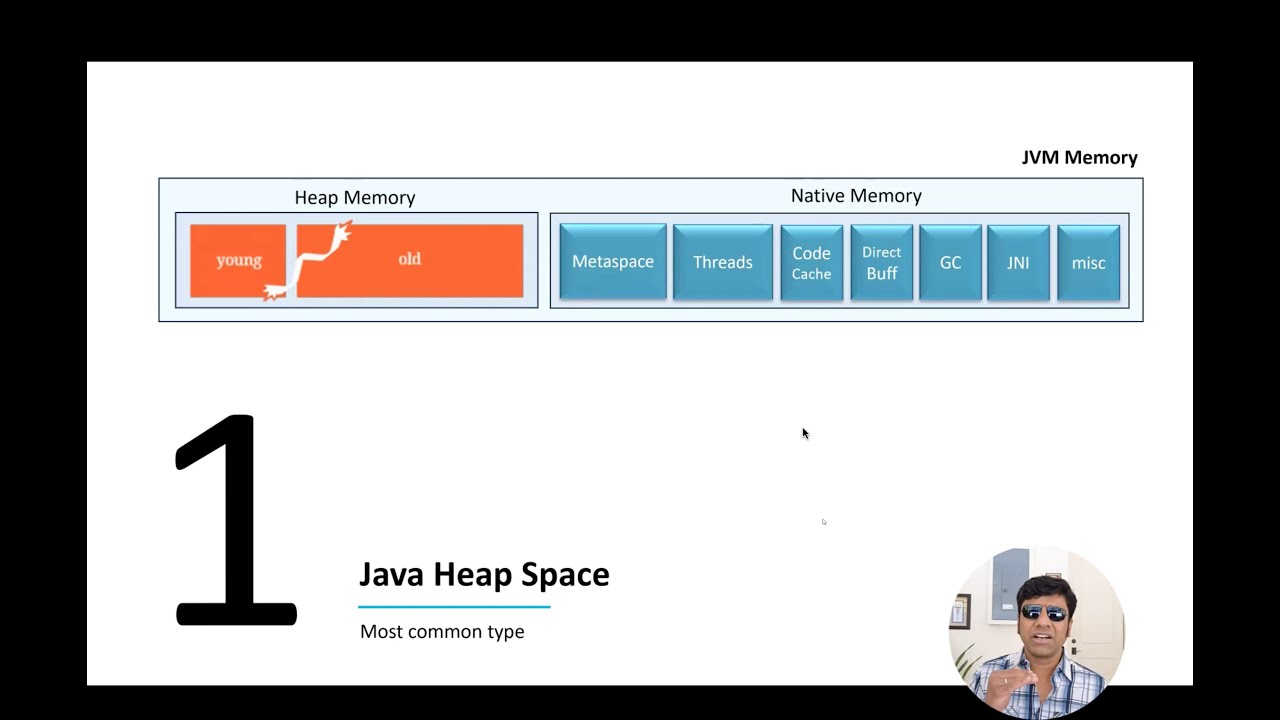 How To Fix Java Lang Outofmemoryerror Java Heap Space Causes