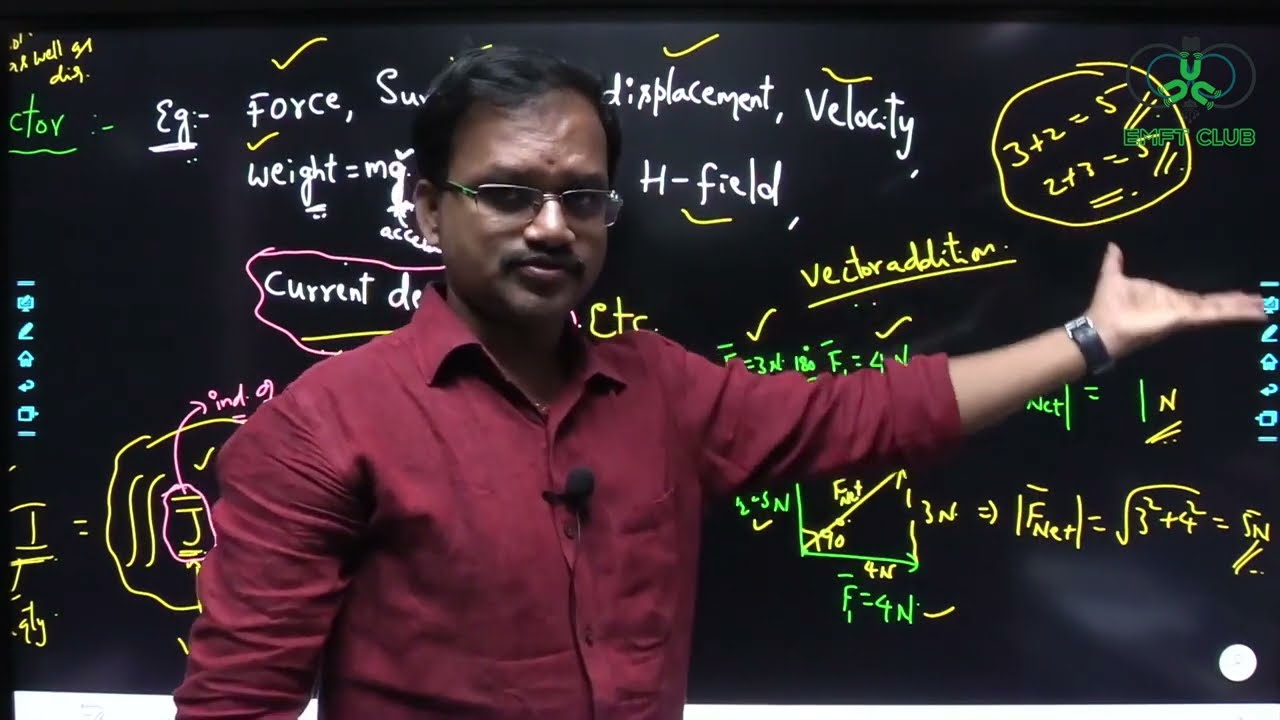 2 Basics Of Vectors Lecture 1 Youtube