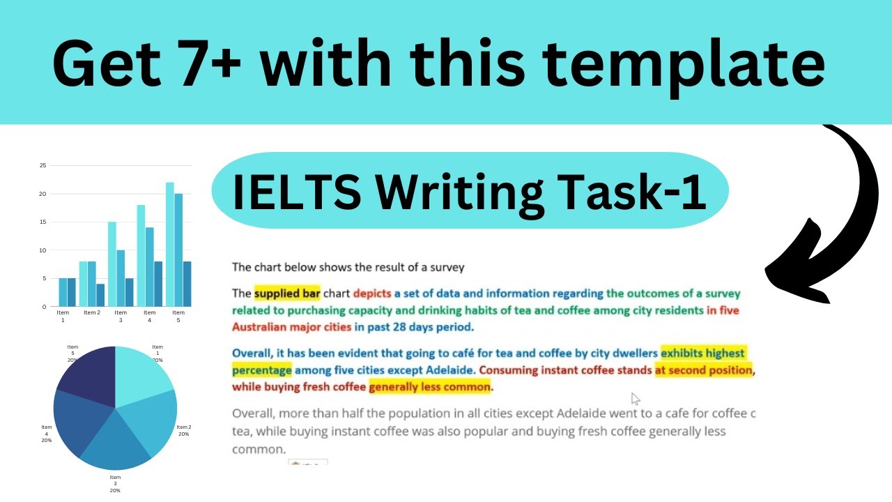 Get 7 With This Template In Ielts Writing Task 1 Academic Youtube