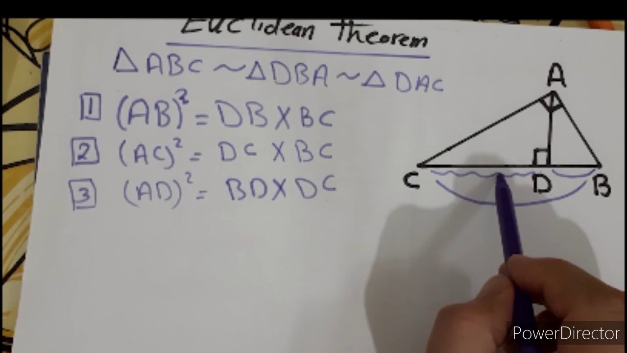 Euclidean Geometry Equations