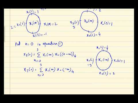 Circular Convolution Example Youtube