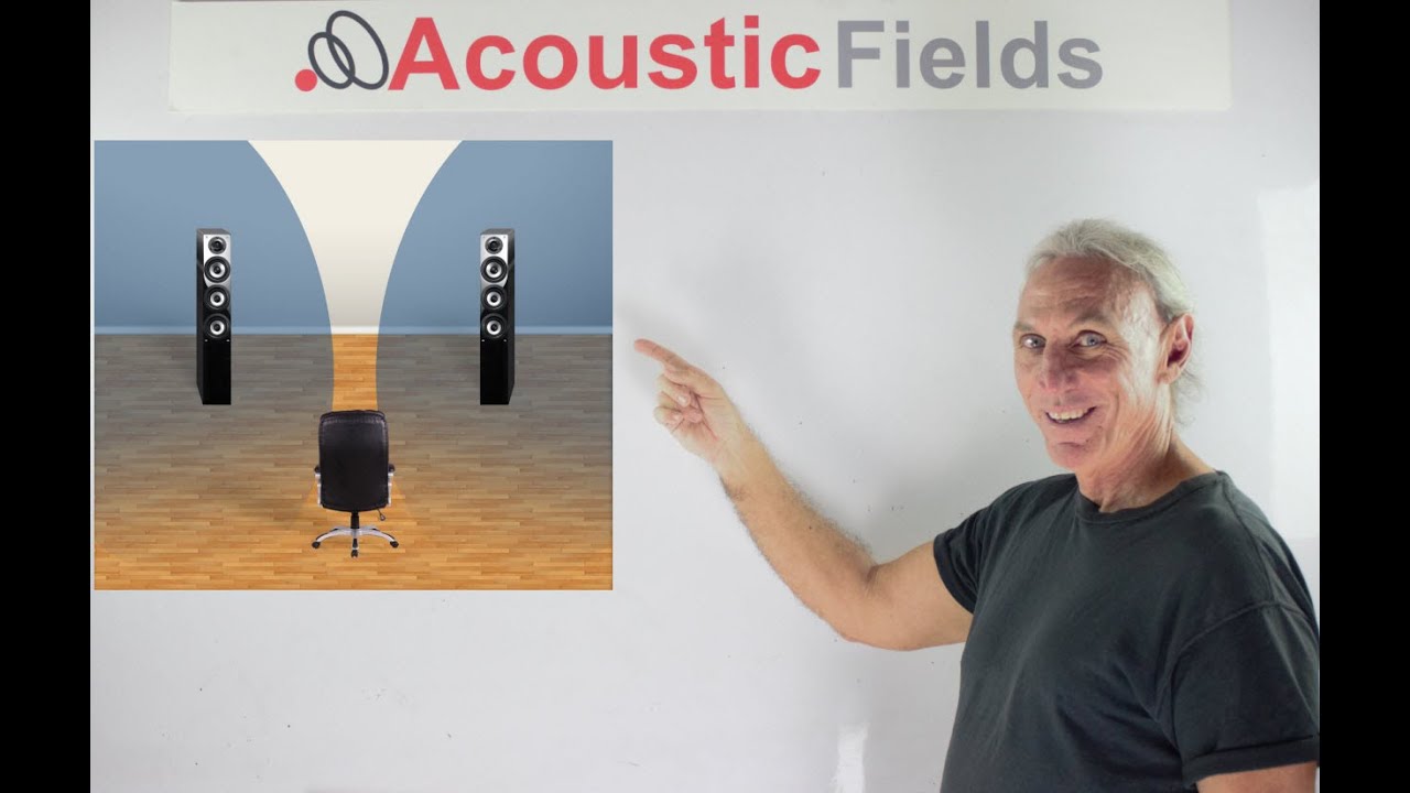 How To Match Your Room Size To An Ideal Listening Volume Level Www