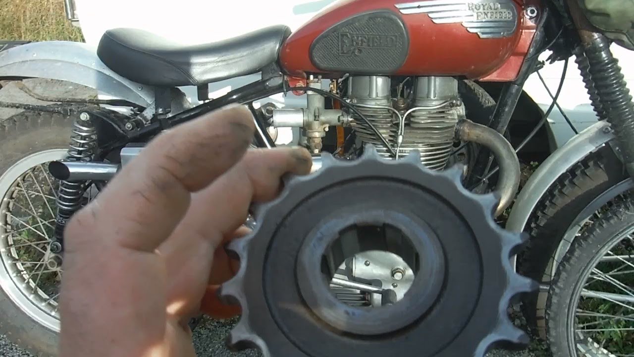 Gearing Youtube