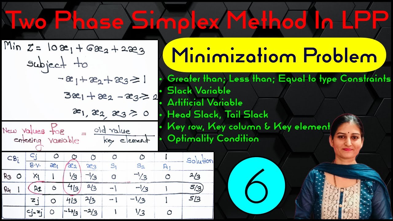 Two Phase Simplex Method Minimization Problem Example 6 Lpp