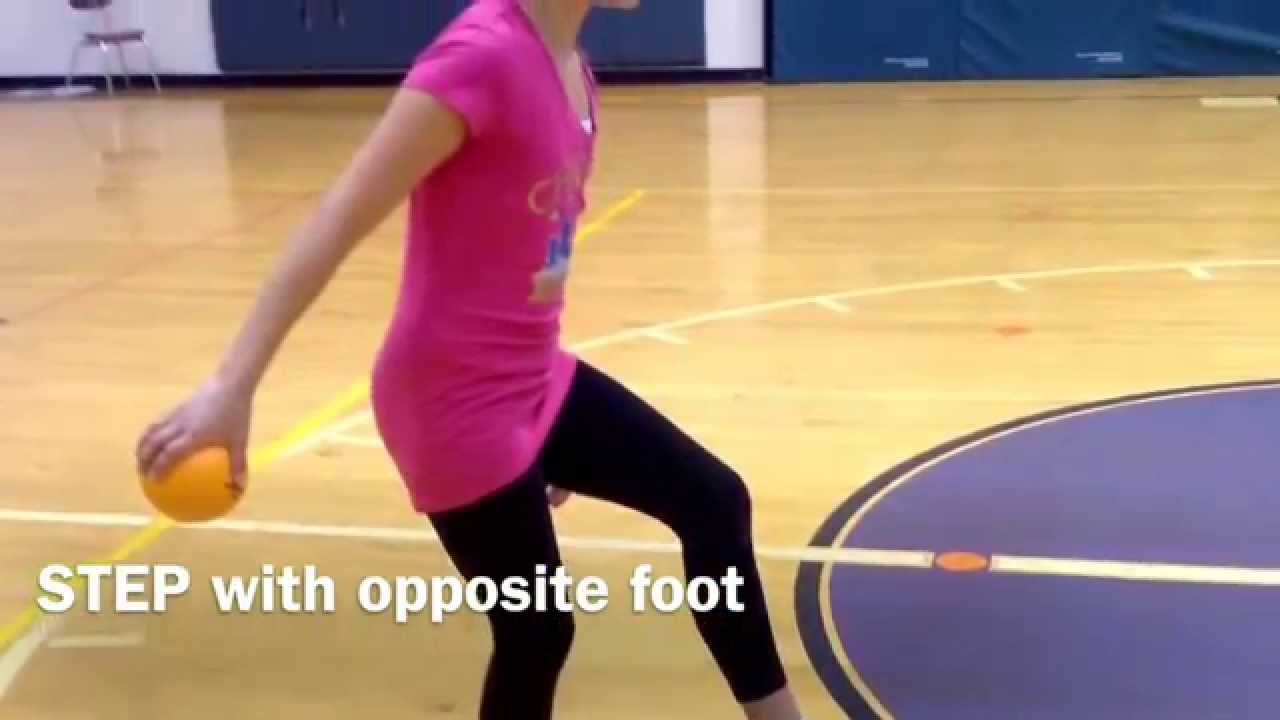 Underhand Throw Youtube